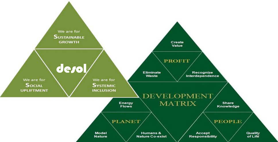 About us || Desol India